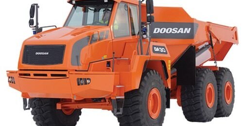 Doosan | Heavy Machinery Equipment